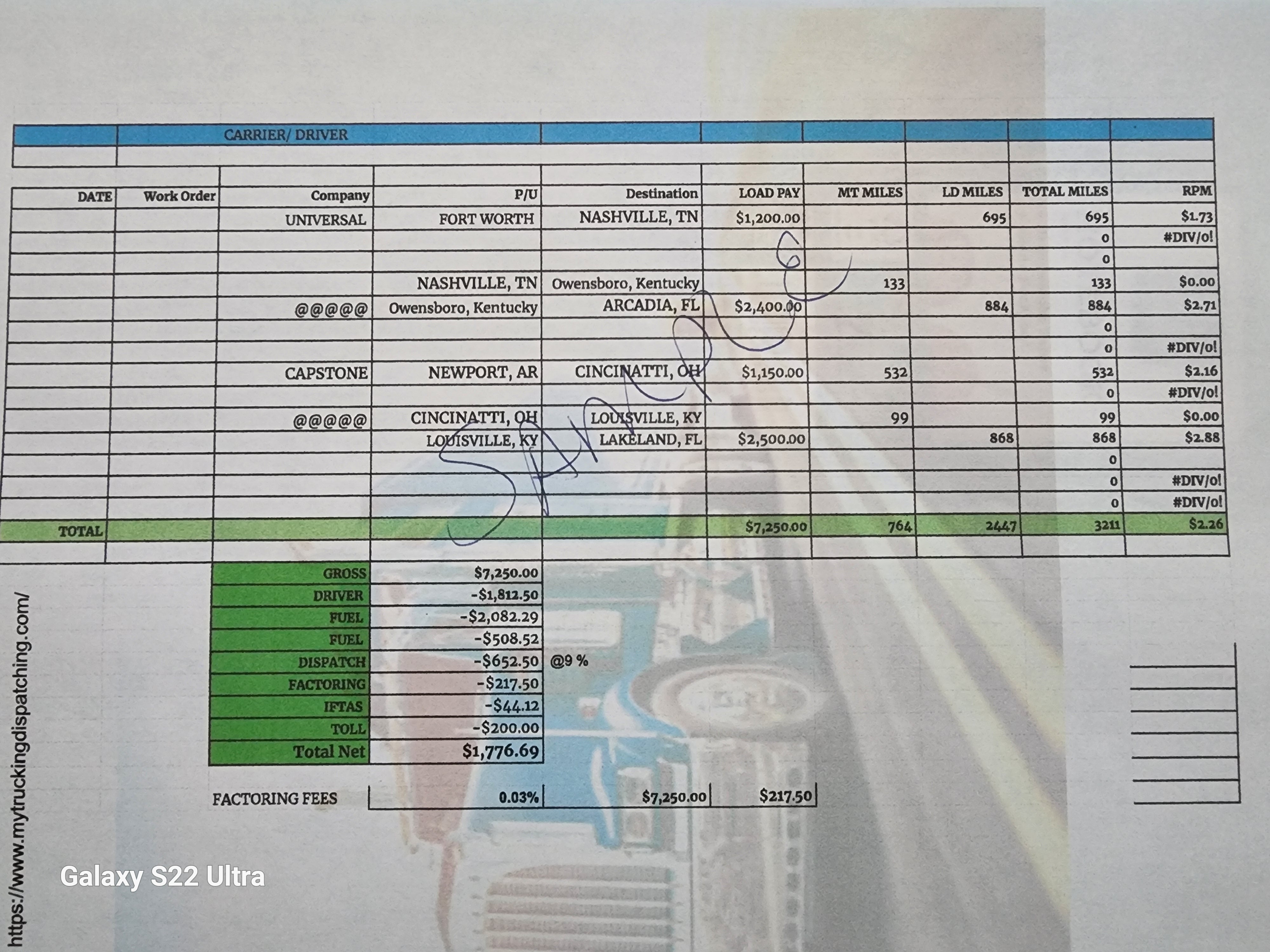 DRIVER PAYROLL and Carrier SETTLEMENT SHEET | Trucking Dispatch ...